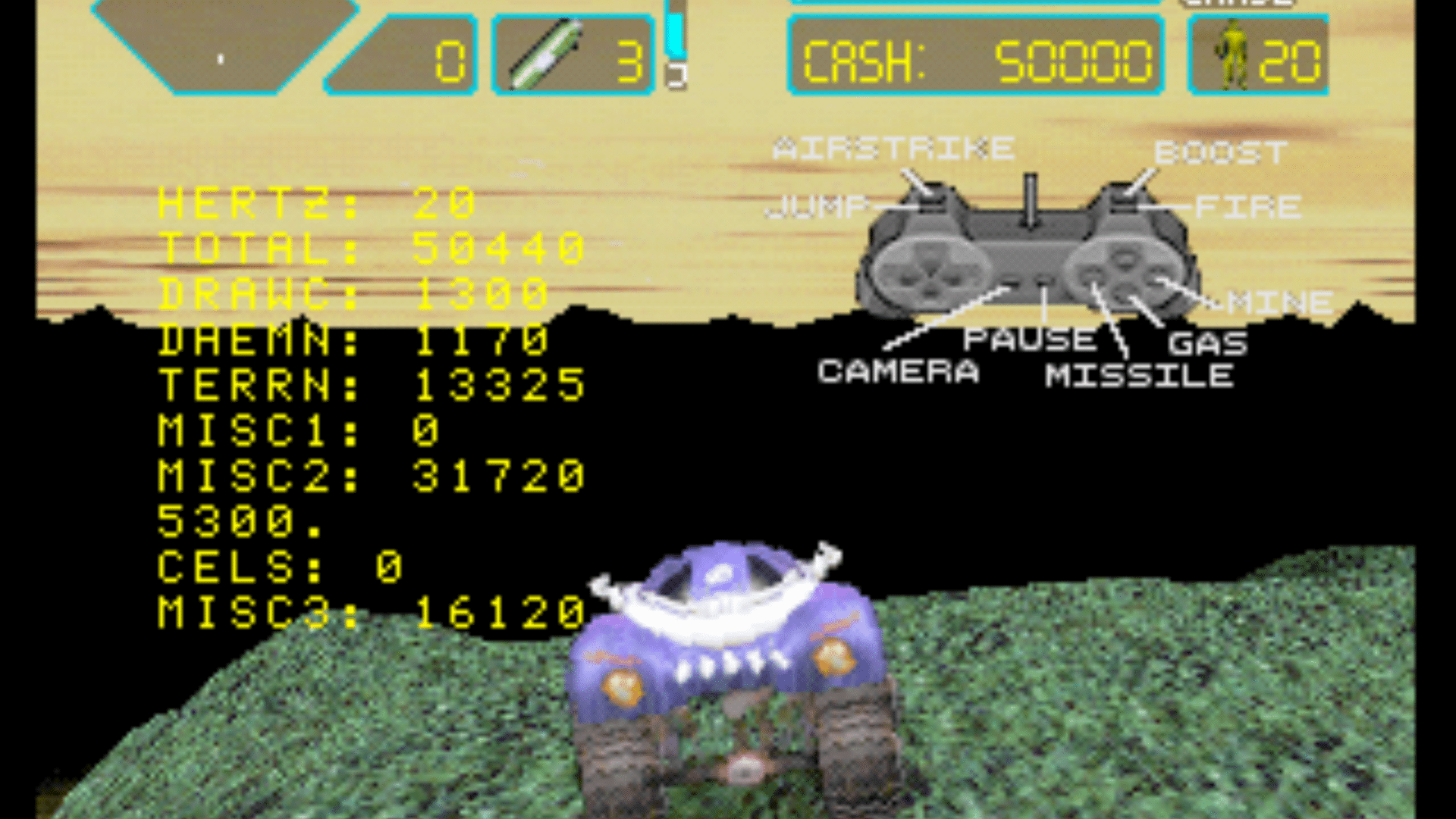 Top 26 3DO Games You Must Play - Ggwp Academy