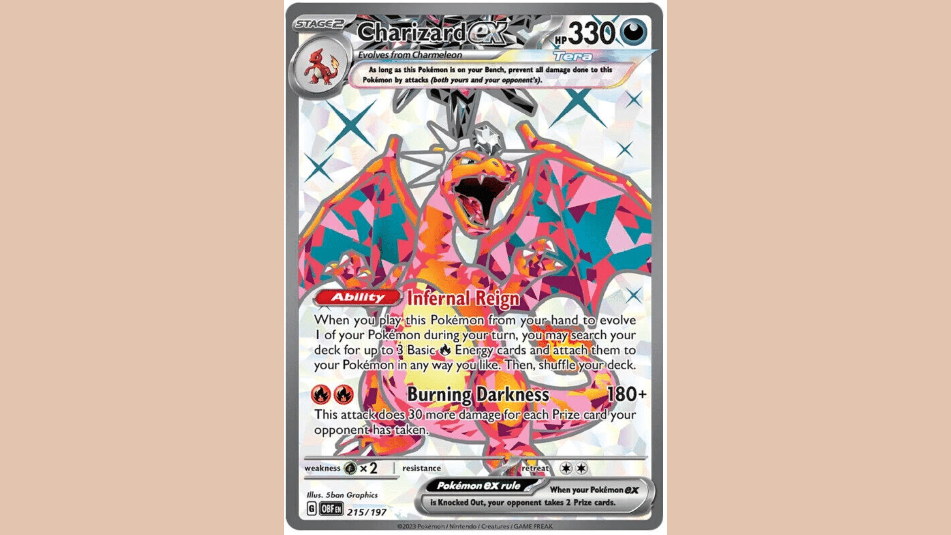 Top 25 Charizard Pokémon Cards for Collectors - Ggwp Academy