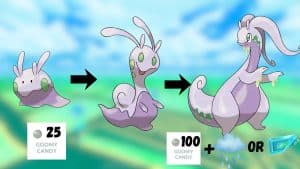 Goodra: Weakness, Base Stats, & Guide for Dragon Type Teams - Ggwp Academy